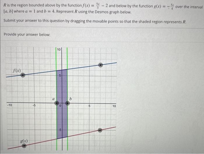 Solved R is the region bounded above by the function | Chegg.com