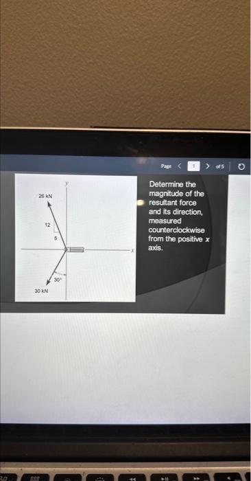 Solved Determine the magnitude of the resultant force and | Chegg.com