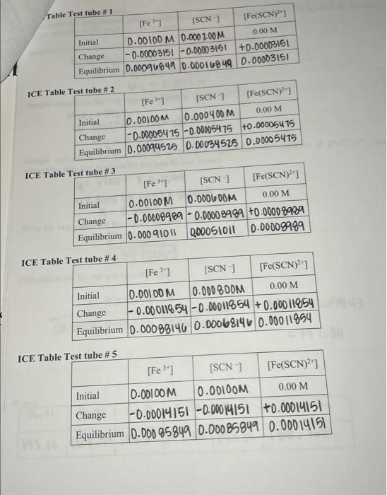 Solved Please help with part B. The other pics are for data | Chegg.com