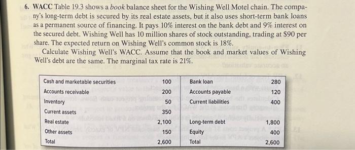 Solved 6. WACC Table 19.3 shows a book balance sheet for the | Chegg.com