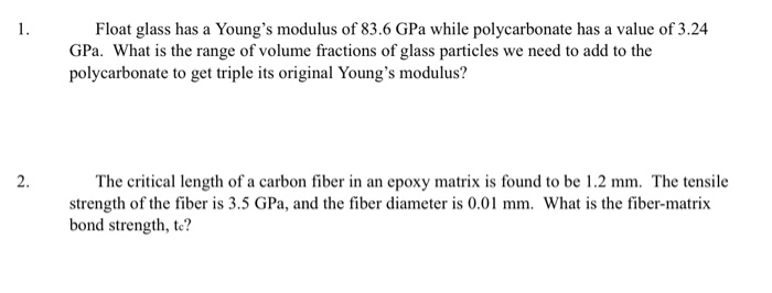 Solved 1. Float glass has a Young's modulus of 83.6 GPa | Chegg.com