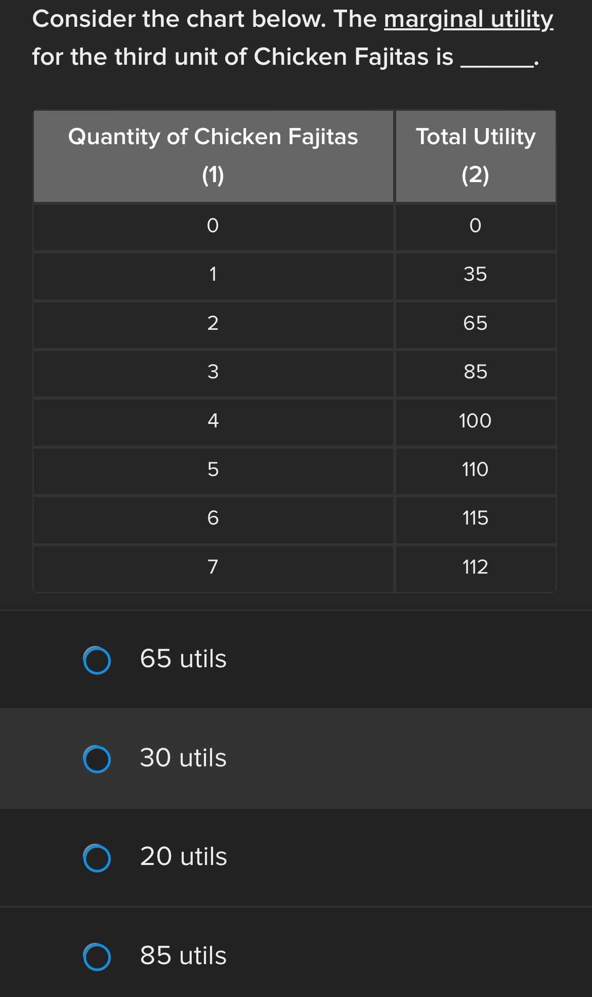 Solved Consider the chart below. The marginal utility. for | Chegg.com
