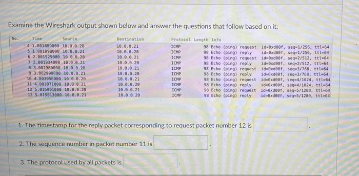 Solved Examine the Wireshark output shown below and answer | Chegg.com