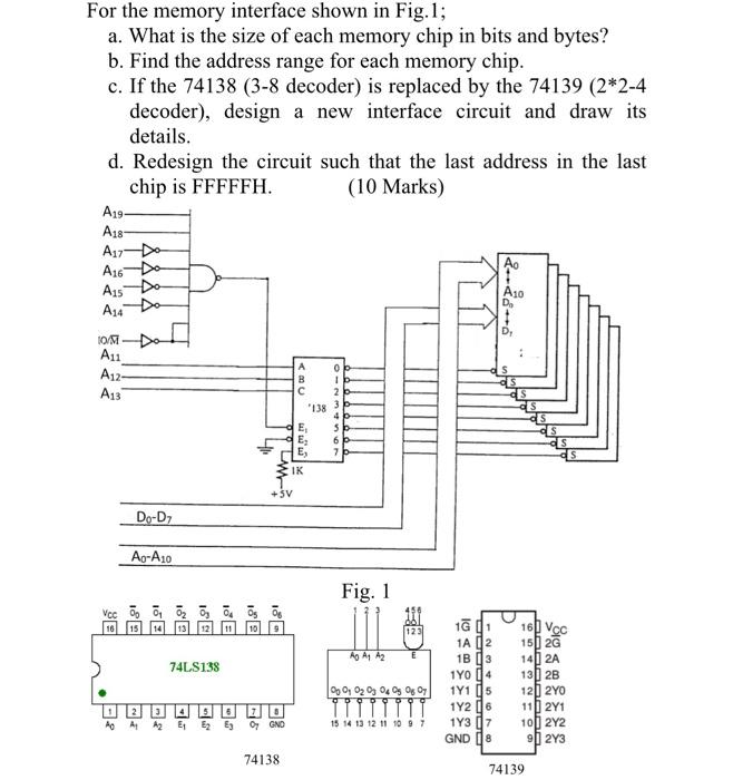Solved For the memory interface shown in Fig. 1; a. What is | Chegg.com