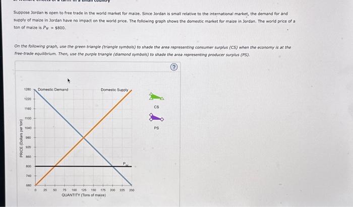 Solved Suppose Jordan is open to free trade in the world | Chegg.com