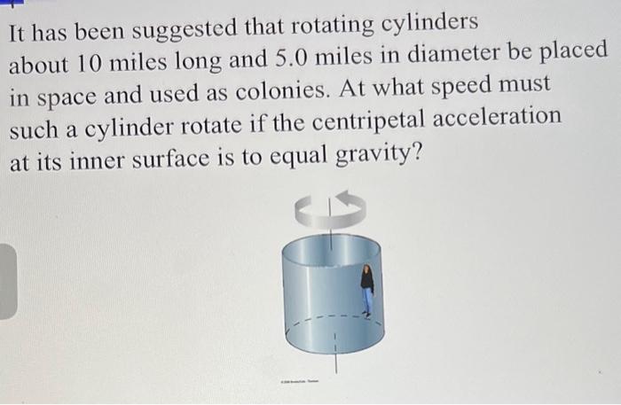 Solved It has been suggested that rotating cylinders about | Chegg.com