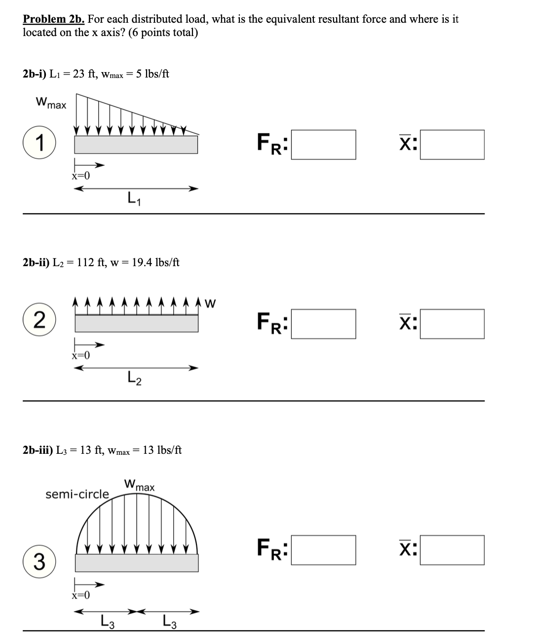 Solved Problem 2b. ﻿For each distributed load, what is the | Chegg.com