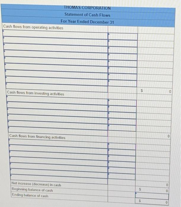 Solved The following Cash T-account shows the total debits | Chegg.com