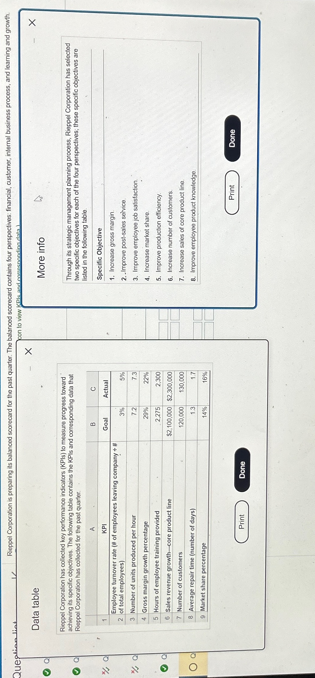 (Click the icon to view the specific | Chegg.com