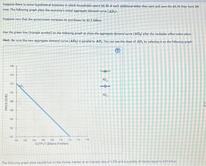 Solved Suppose there is some hypothetical economy in which | Chegg.com