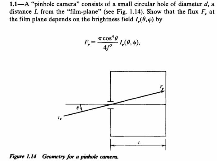 Solved 1.1-A "pinhole camera" consists of a small circular | Chegg.com