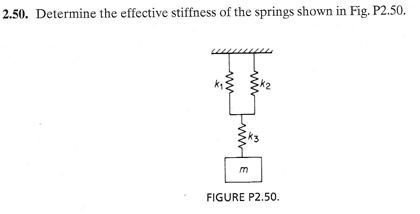 Solved Determine the effective stiffness of the springs | Chegg.com