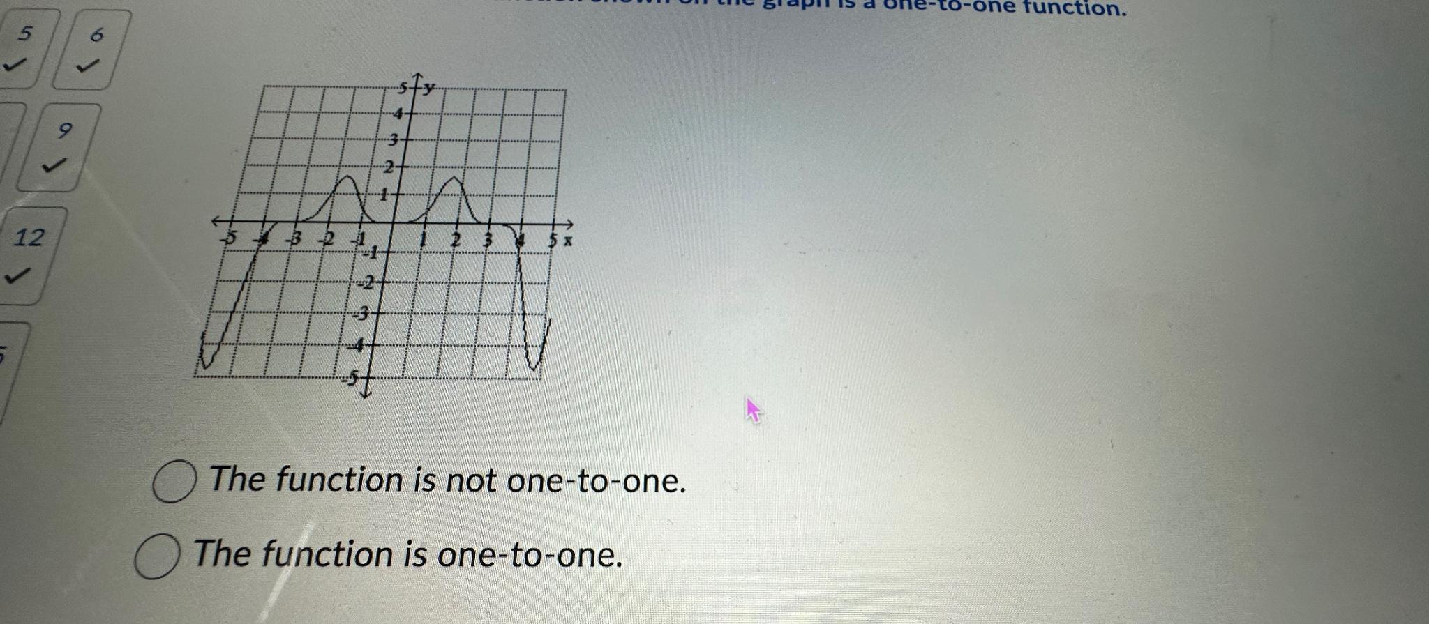 Solved The function is not one-to-one.The function is | Chegg.com