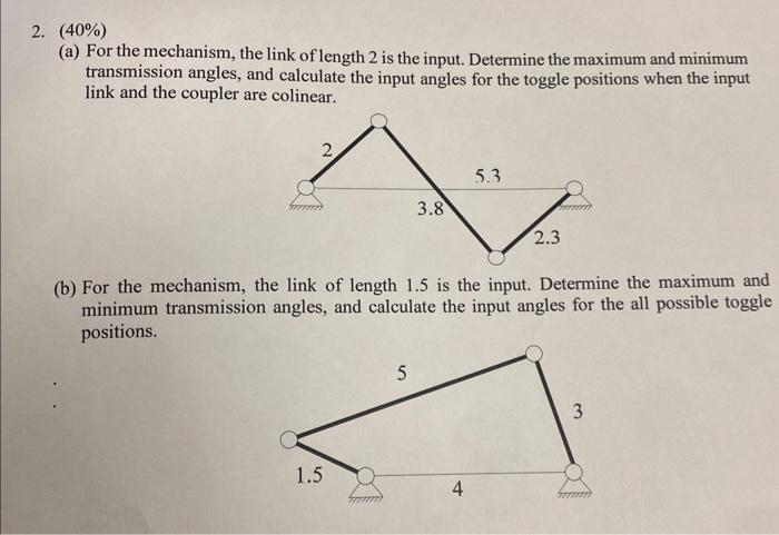 Solved (40%) (a) For the mechanism, the link of length 2 is | Chegg.com