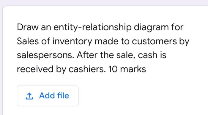 Solved Draw an entity-relationship diagram for Sales of | Chegg.com