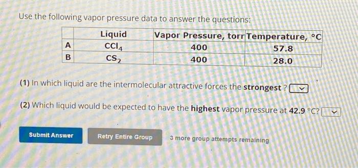 Solved Use the following vapor pressure data to answer the | Chegg.com