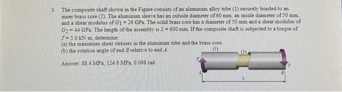 Solved The composite shaft shown in the Figure consists of | Chegg.com