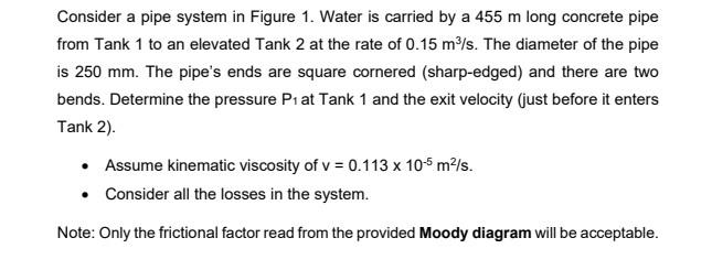 Solved Consider a pipe system in Figure 1. Water is carried | Chegg.com