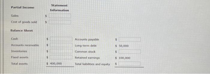 Solved Excel Online Structured Activity Balance Sheet Chegg