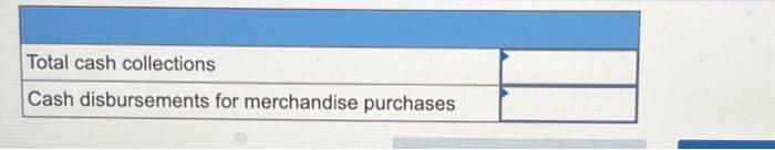 Solved \begin{tabular}{|l|l|} \hline Total cash collections | Chegg.com