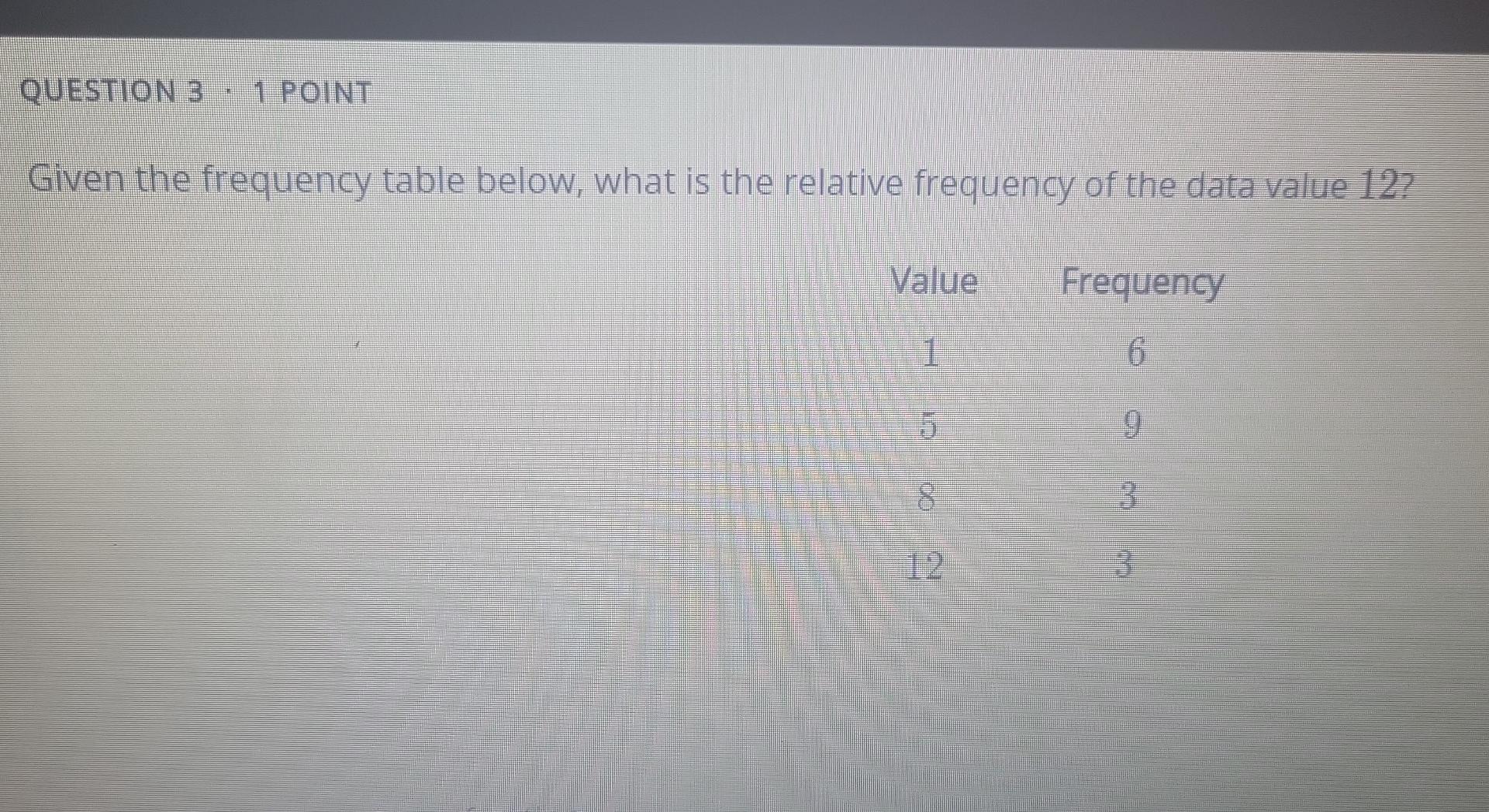 Solved QUESTION 3 1 POINT # Given the frequency table below, | Chegg.com