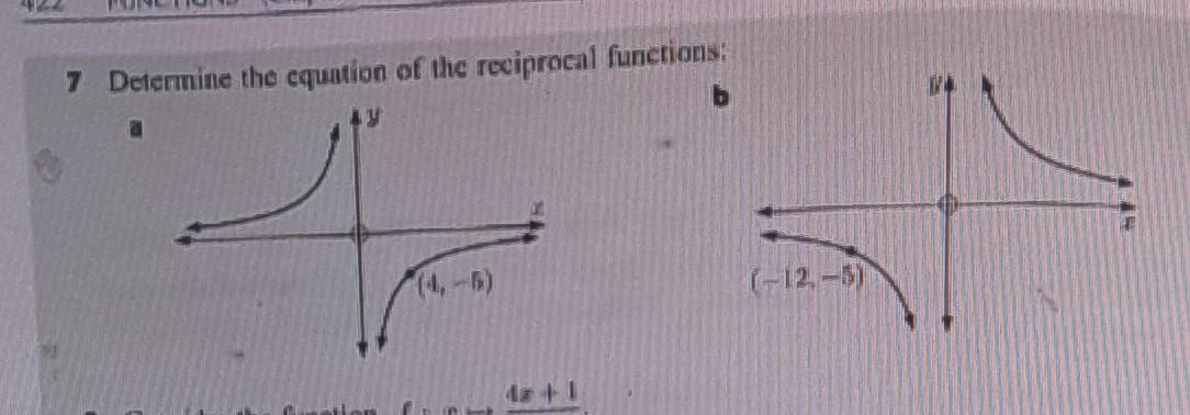 Solved 7 Determine the equation of the reciprocal functions: | Chegg.com
