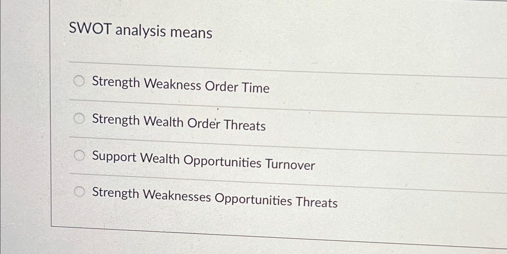 Solved SWOT analysis meansStrength Weakness Order | Chegg.com