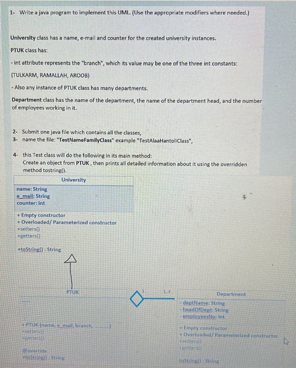 Solved Write a java program to implement this UML. (Use the | Chegg.com