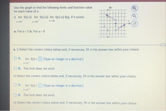 Solved a Use the graph to find the following limits and | Chegg.com