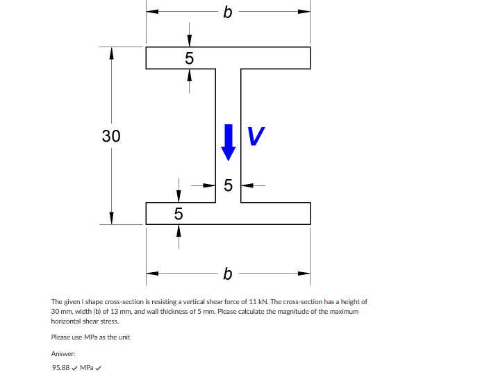 Solved The given I shape cross-section is resisting a | Chegg.com