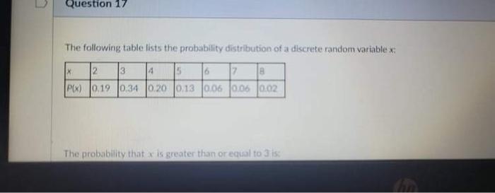 Solved Question 17 The following table lists the probability | Chegg.com