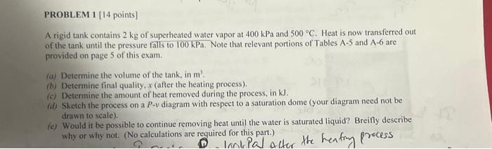Solved A rigid tank contains 2 kg of superheated water vapor | Chegg.com