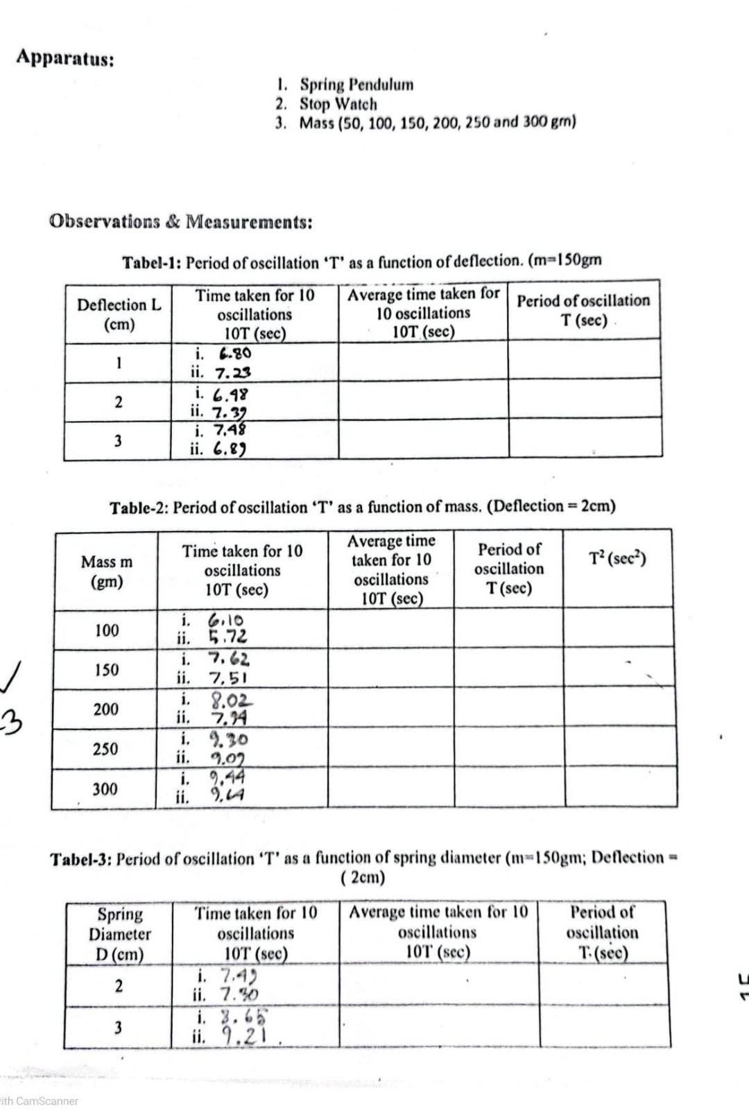 Solved Theory: A spring pendulum (also called elastic | Chegg.com