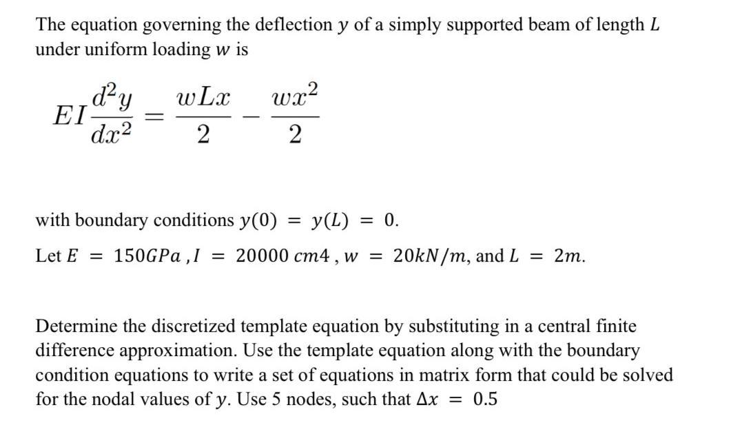 Solved The equation governing the deflection y of a simply | Chegg.com
