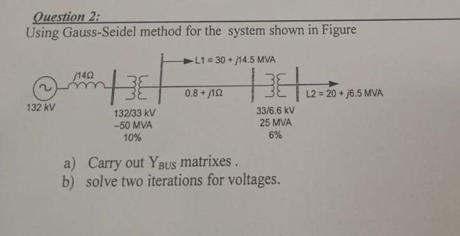Solved Using Gauss-Seidel method for the system shown in | Chegg.com
