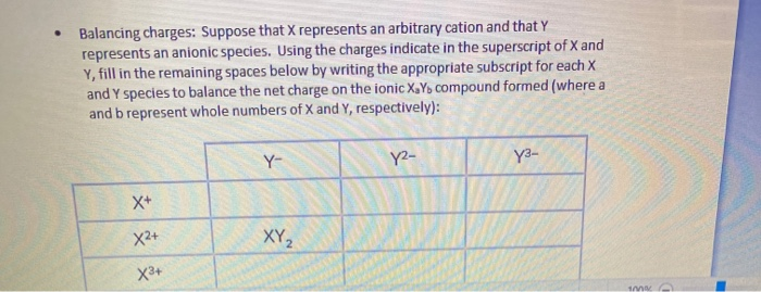 Solved Balancing charges: Suppose that X represents an | Chegg.com