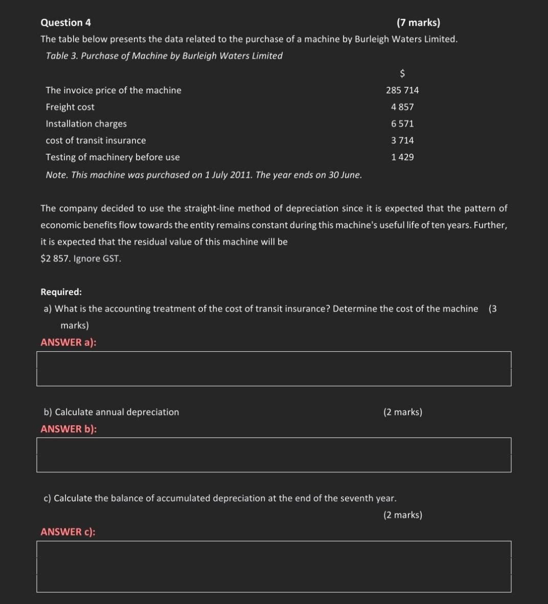 Solved Question 4 (7 marks) The table below presents the | Chegg.com