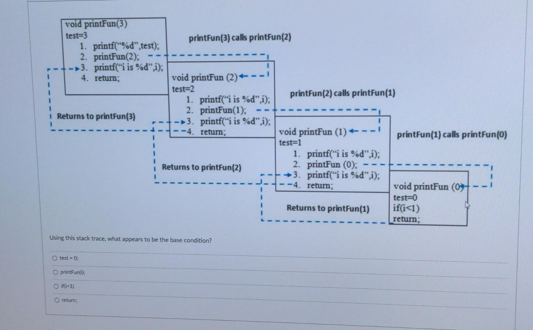 Solved Using this stack trace, what appears to be the base | Chegg.com