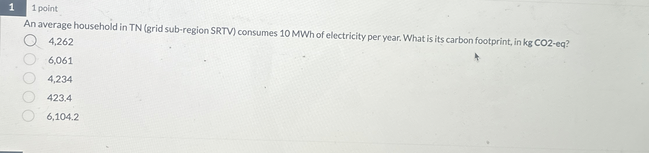 Solved 1 1 ﻿pointAn average household in TN (grid sub-region | Chegg.com