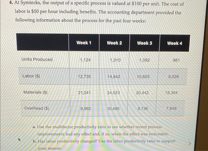 Solved 4. At Symtecks, the output of a specific process is | Chegg.com