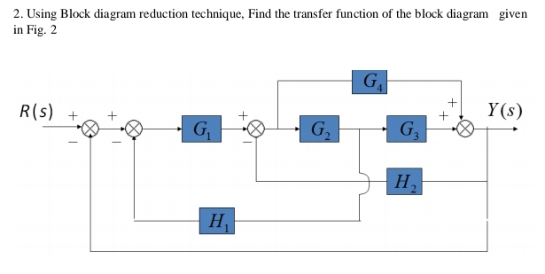 Solved Using Block diagram reduction technique, Find the | Chegg.com