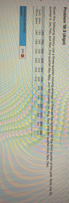 Solved Problem 18-3 (Algo) Given the following history, use | Chegg.com Solved Problem 18-3 (Algo) Given the following history, use | Chegg.com