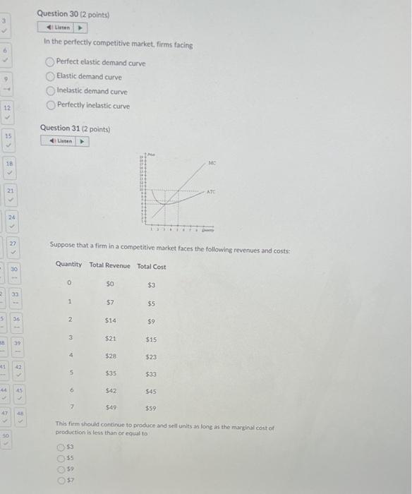 Solved In the perfectly competitive market, firms facing | Chegg.com