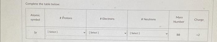 Solved Complete the table below: | Chegg.com