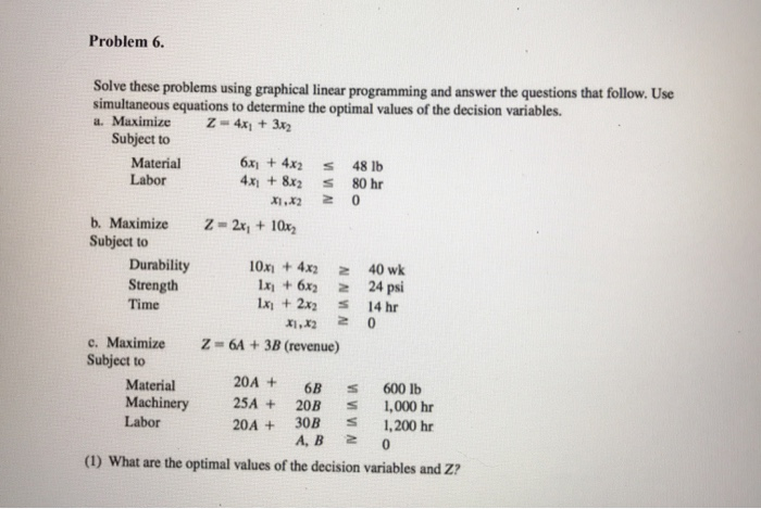 Solved Problem 6. Solve these problems using graphical | Chegg.com