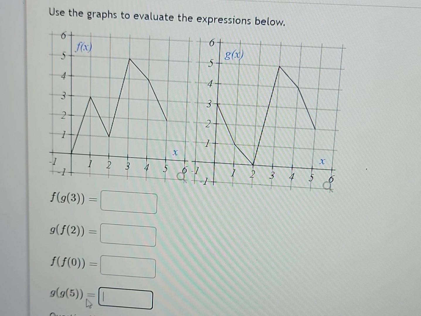 Solved Use the graphs to evaluate the expressions below. | Chegg.com