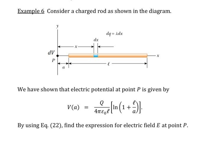 Solved Example 6 Consider a charged rod as shown in the | Chegg.com