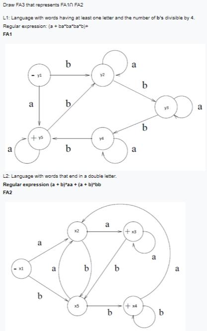 Solved Draw FA3 ﻿that represents FA1 ∩FA2L1: Language with | Chegg.com
