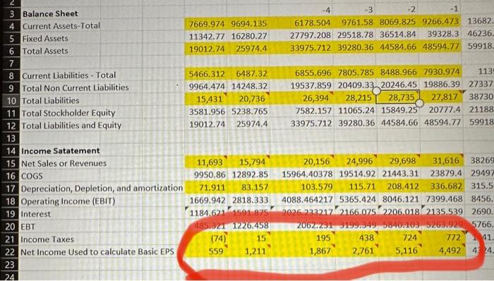 If the accumulated other comprehesive loss is | Chegg.com