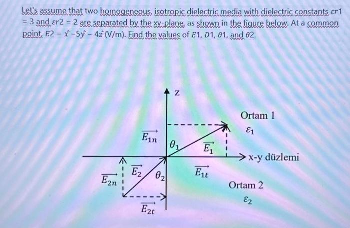 Solved Let's assume that two homogeneous, isotropic | Chegg.com